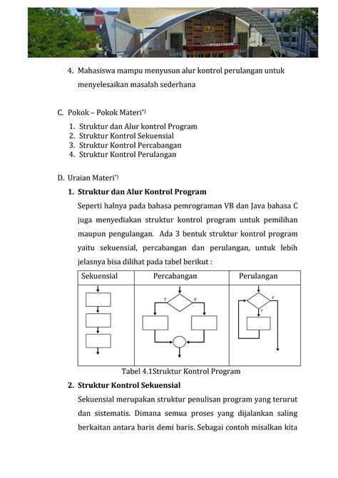 SOLUTION Modul Struktur Flow Control Algoritma Studypool