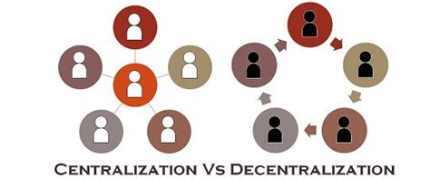 Difference Between Centralization And Decentralization With Comparison Chart Key Differences