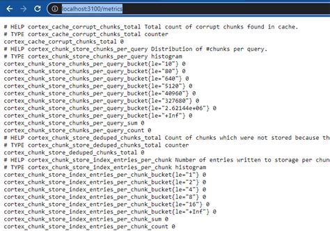 GitHub Cemtopkaya Nginx Prometheus Promtail Loki Grafana