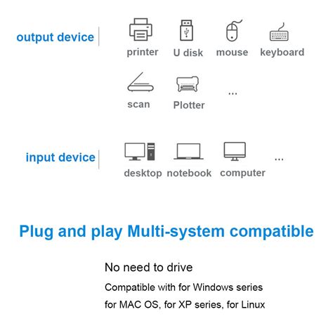 Usb 3 0 Hd Kvm Switch 1080P Capture Box 2 0 Usb Kv Vicedeal