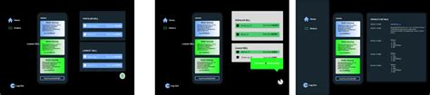 Dashboard Design Figma