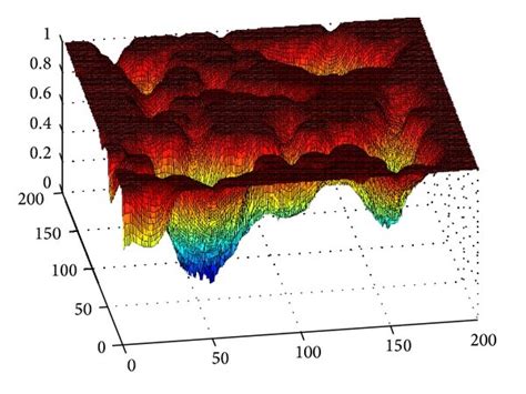 The Distribution Of Probability In Each Grid Point Download Scientific Diagram