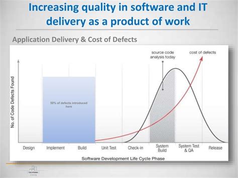devops intro pptx