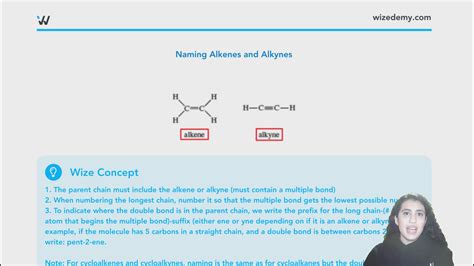 Naming Alkenes
