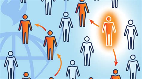 Infectious Disease Transmission Models For Decision Makers Datafloq