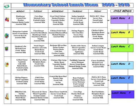 4 Week Cycle Menu Quotes Viral
