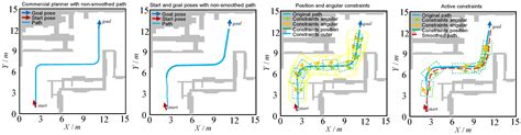 An Optimization Based High Precision Flexible Online Trajectory Planner