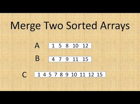 Merge Two Sorted Arrays Into Third Array Code In C Coding Interview Questions YouTube
