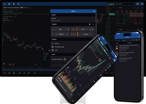 Scans Heatmaps And Alerts Marketech
