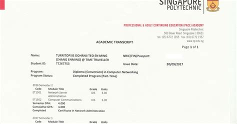 sp diploma in computer networking academic transcript