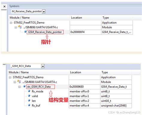 Typedef 的用法 Csdn博客