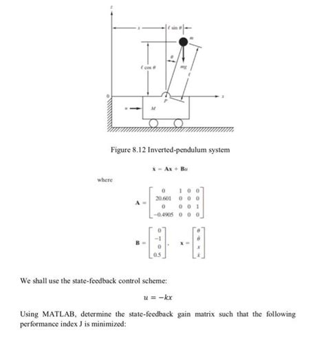 Solved Name Of The Subject Design Of Control System With Chegg