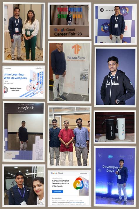 Journey2salesforce Yearinreview Techtriumphs Staymotivated