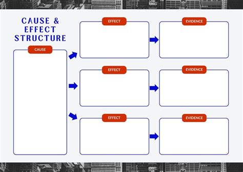 Free And Customizable Cause And Effect Templates Canva