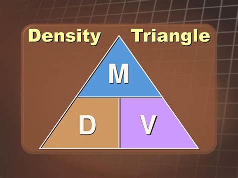 Measurements Ppt Download