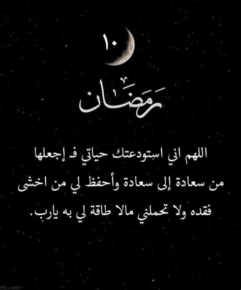 Ahmed Abdelfattah Posted On Linkedin