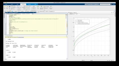 Matlab Curve Fitting Hopsquared
