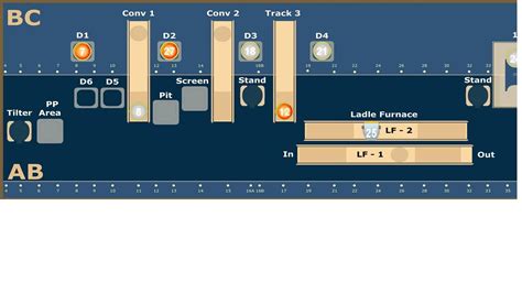Java  Is Not Animating Through Buffered Image Stack Overflow