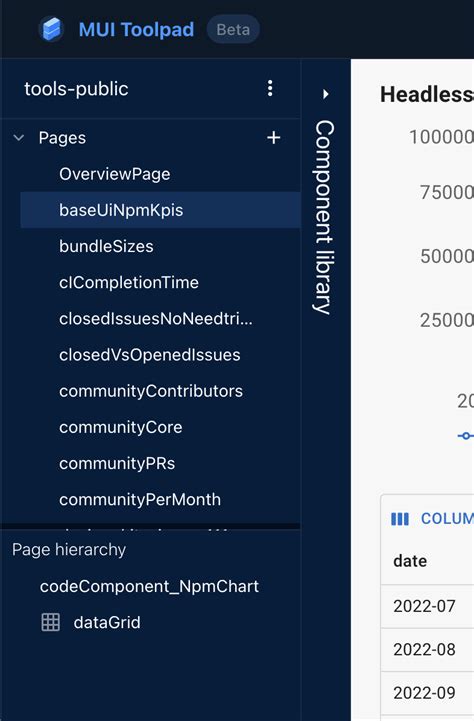 sidebar pages don t scroll · issue 2430 · mui mui toolpad · github