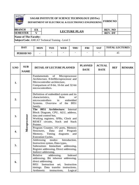 Amcat Pdf Electric Motor Transformer