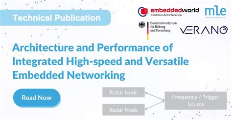 Missing Link Electronics On Linkedin High Speed Embedded Networking