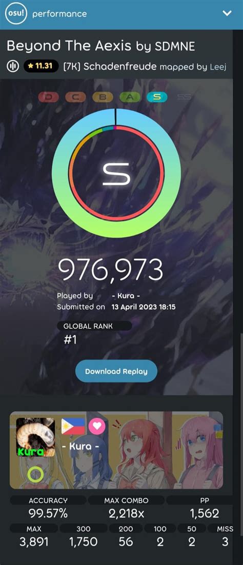 2 000pp Possible R Osugame