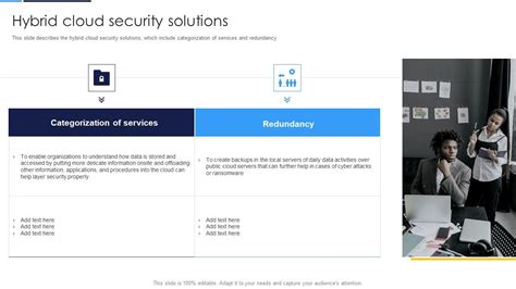 Cloud Security Assessment Hybrid Cloud Security Solutions Brochure Pdf