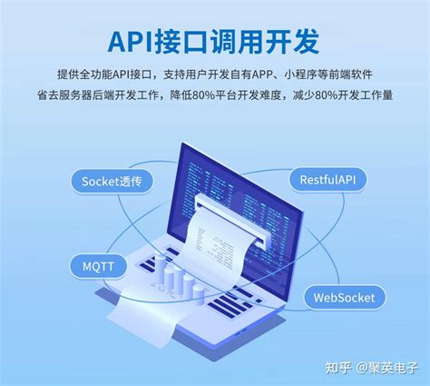 【环境监测】温湿度监测解决方案功能与应用场景 知乎