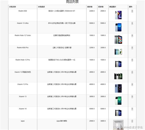 基于servlet文件上传servlet 文件上传 Csdn博客
