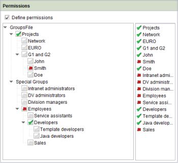 FirstSpirit Online Documentation CMS INPUT PERMISSION