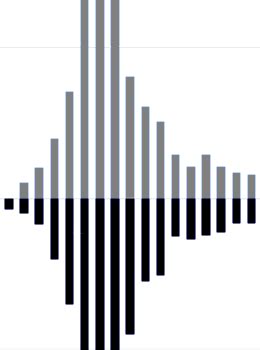 Dashboard Customization Using Business Intelligence Software InetSoft Product Information