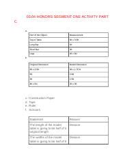 HONORS SEGMENT ONE ACTIVITY PART C Docx HONORS SEGMENT ONE ACTIVITY PART C A