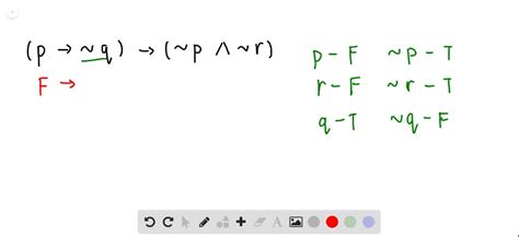 Find The Truth Value Of Each Statement Assume That P And R Are False