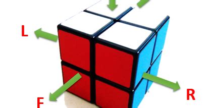 How To Solve A Rubik S Cube Rubik S Cube 2x2 Solution