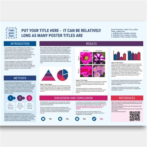 Scientific Research Poster Template Etsy