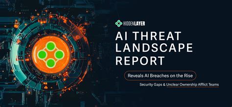 Hiddenlayer Ai Threat Landscape Report Reveals Ai Breaches On The Rise