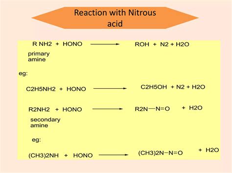 Aliphatic Amines Part Iii Pptx