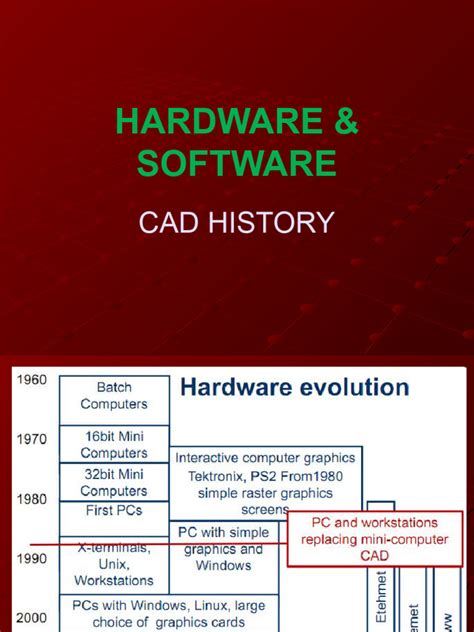 Ls 02b Cad History Hardware Software Pdf