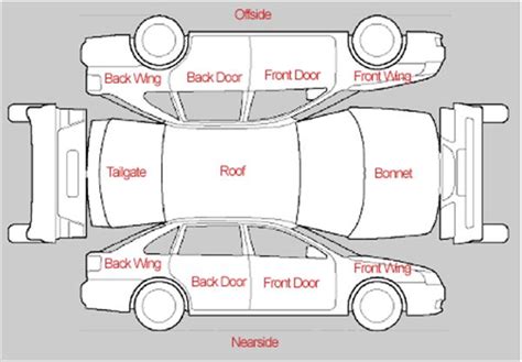 Vehicle Body Diagram