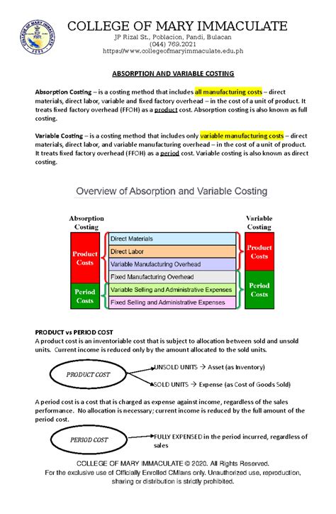 Scm Week6 Lps Absorption And Variable Costing Answer Key Jp Rizal St Poblacion Pandi