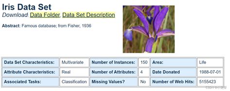 鸢尾花（iris）数据集分类（pytorch实现）基于pytorch的iris数据集分类 Csdn博客