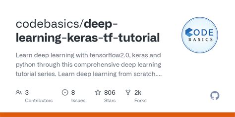 Issues · Codebasicsdeep Learning Keras Tf Tutorial · Github