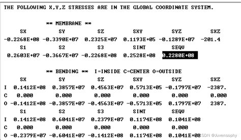 Ansys Apdl 学习：时间相关的应力线性化的数据提取apdl怎么看应力曲线 Csdn博客