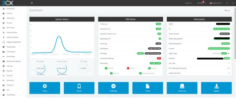 Install And Configure Cx Pbx Webmeeting On Your Server By Ionut Stefan Fiverr