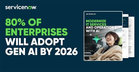 Kyndryl Servicenow Genai Himanshu K