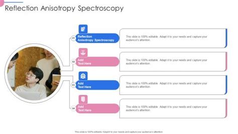 Spectroscopy PowerPoint Presentation And Slides PPT Template SlideTeam