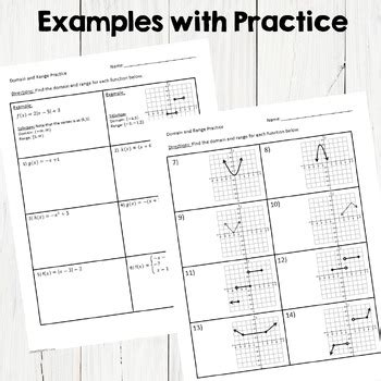 Domain And Range Practice For Equations Of Functions And Graphs Printables