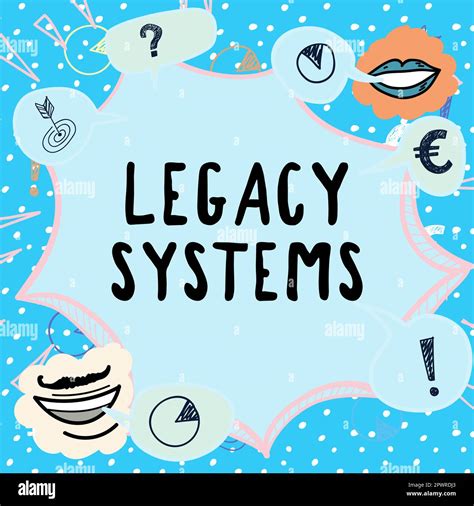 Sign Displaying Legacy Systems Conceptual Photo Old Method Technology Computer System Or