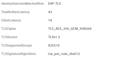 Solved Tls V12 Weak Cipher Suites On Psn Cisco Community