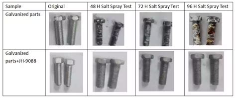 Salt Spray Test Chamber Medlab